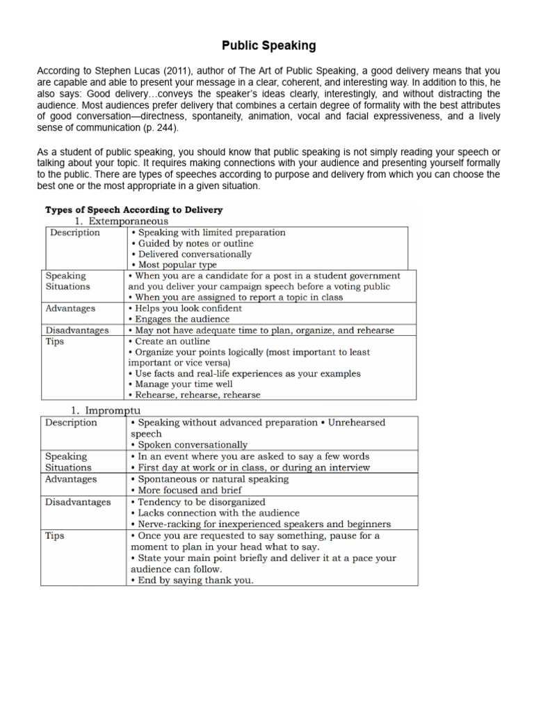 Public Speaking | PDF | Speech | Gesture
