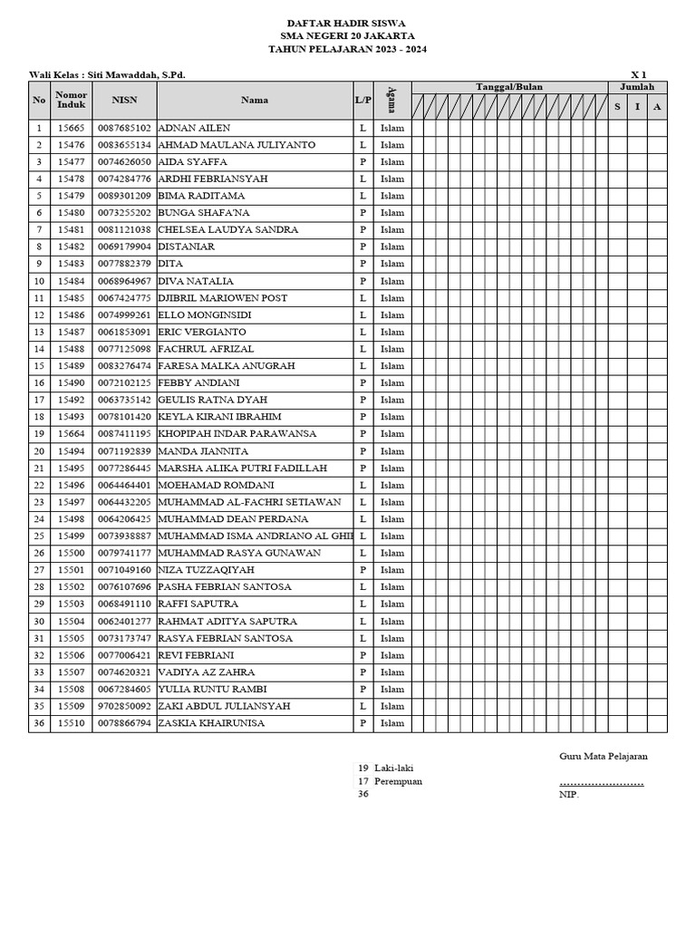 Format Absen Siswa Genap 2023-2024 | PDF