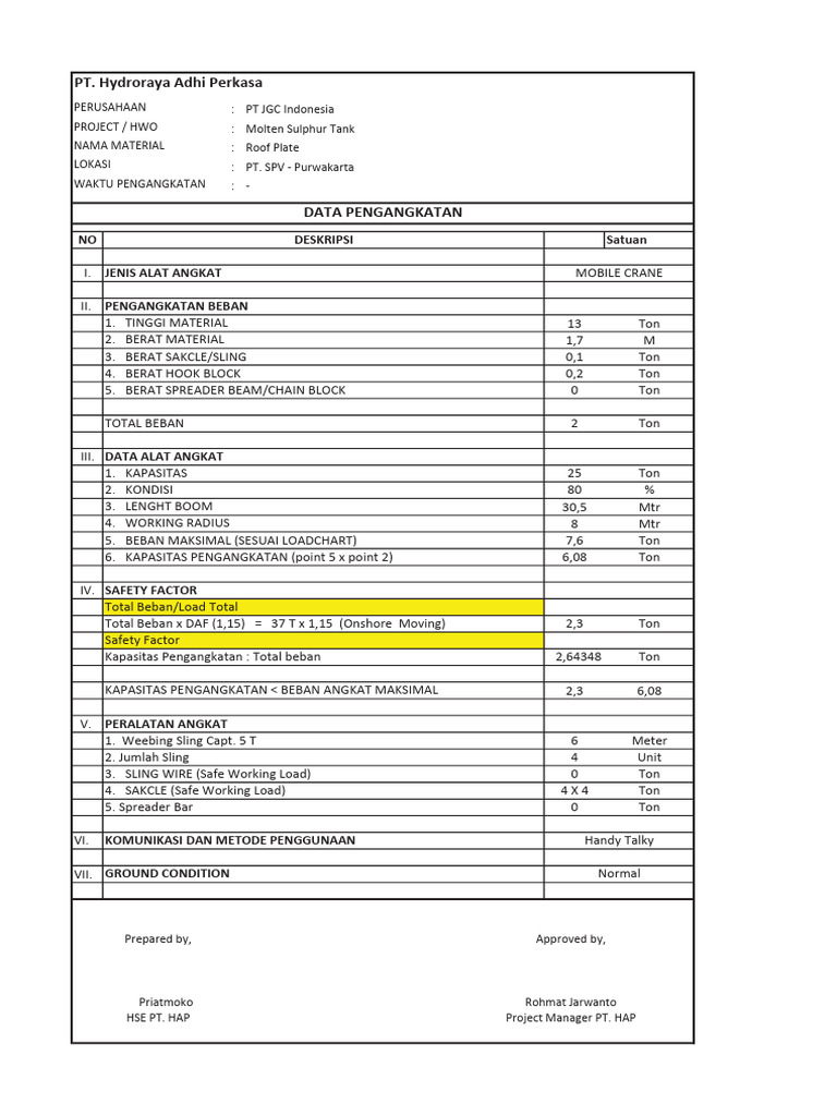Liting Plan Calculation | PDF