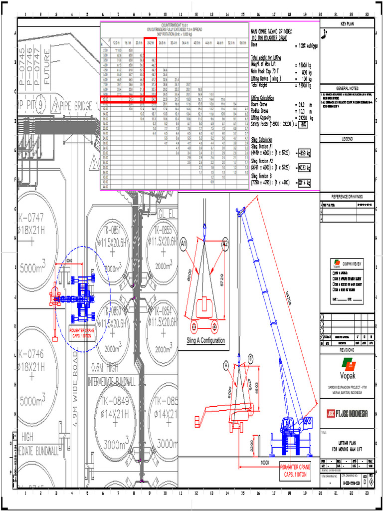 Lifting Plan For Man Lift (110T) - 1 | PDF