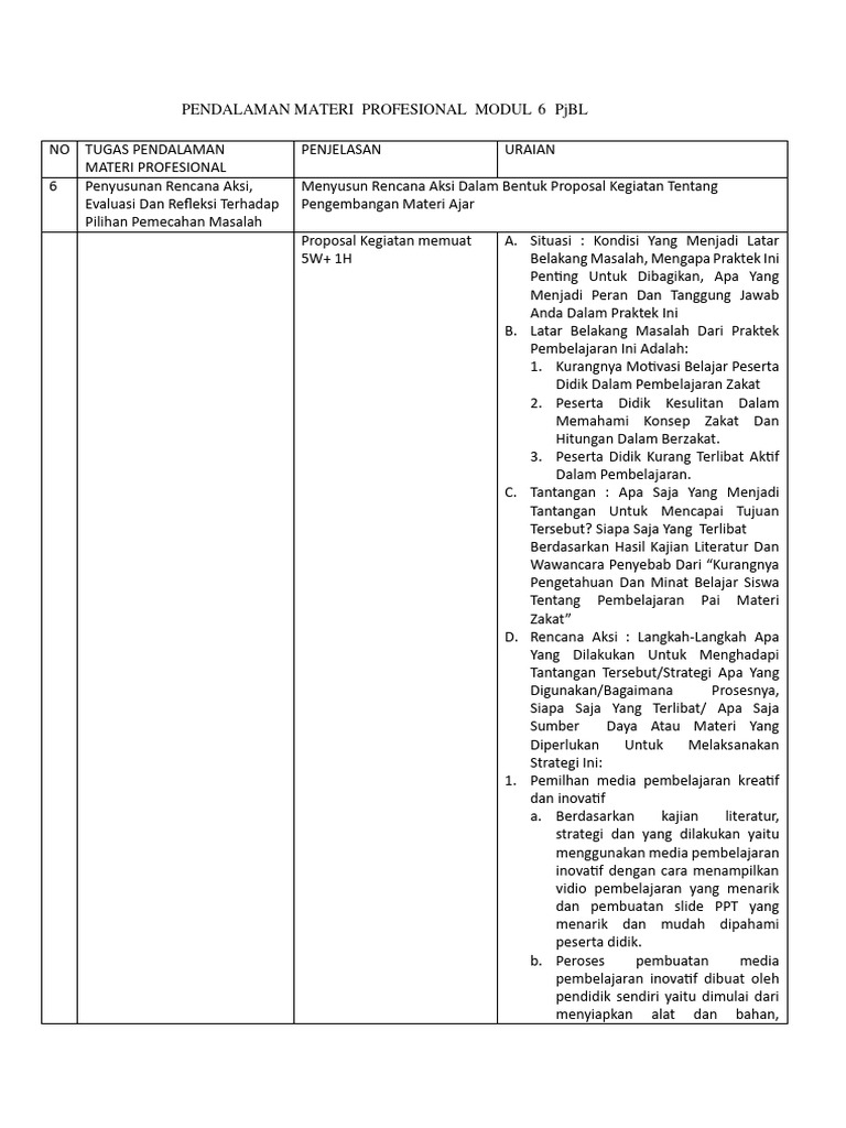MODUL 6 PjBL FIX | PDF