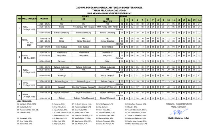 Jadwal PTS Ganjil 2023 | PDF