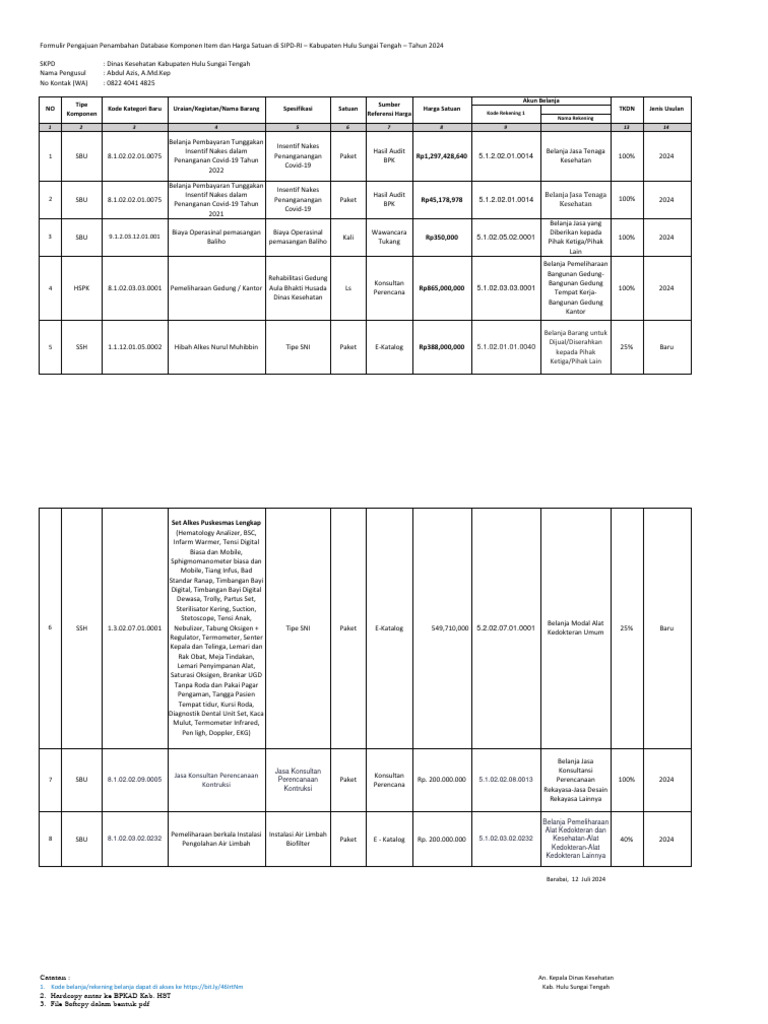 USULAN PERUBAHAN 2024..... | PDF
