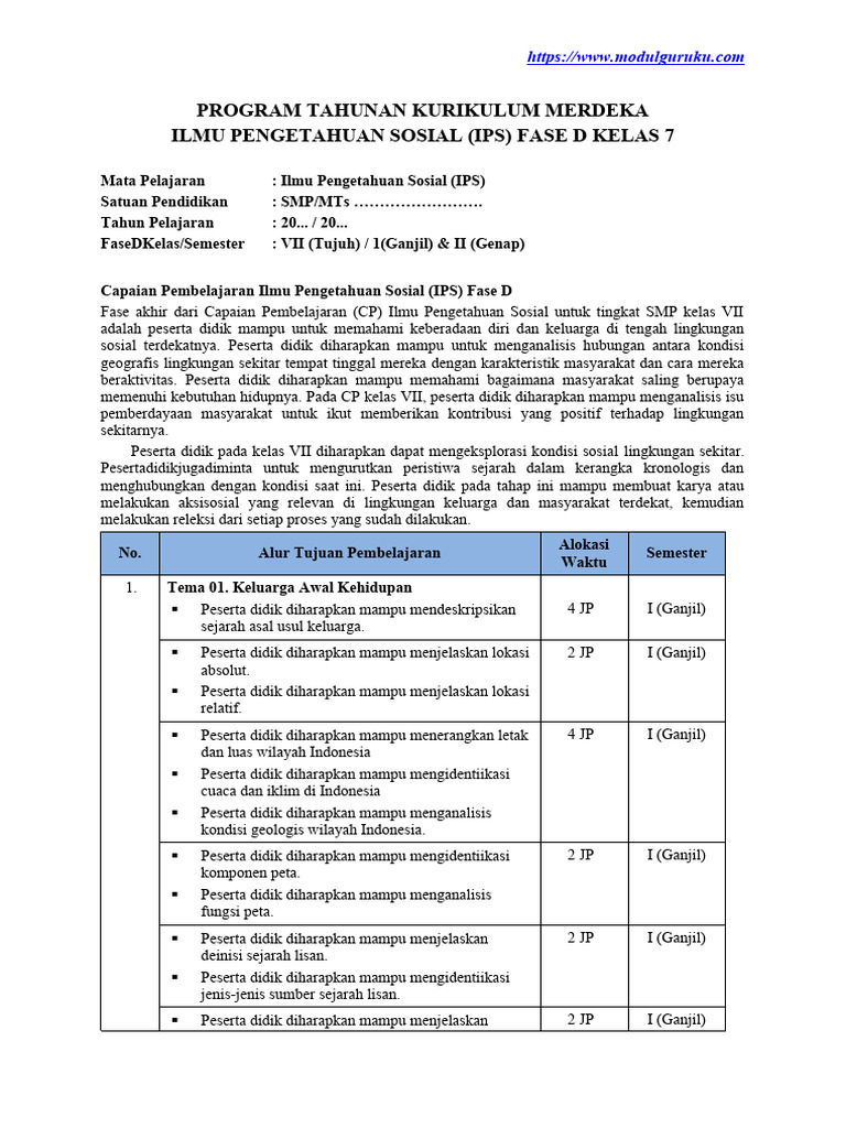 Prota Fase D Kelas 7 - IPS | PDF