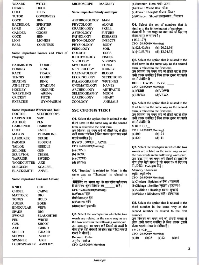 Verbal Analogy Ssc Practice Set | PDF