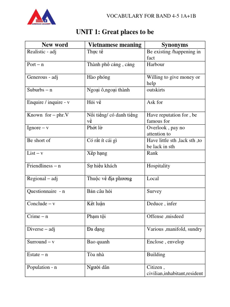 Band 4-5 1A+1B | PDF