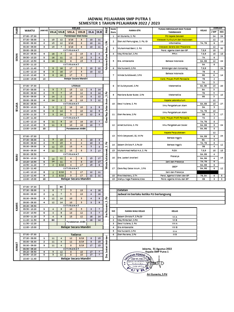 Jadwal Putra 2022-2023 Pjj-Sept | PDF