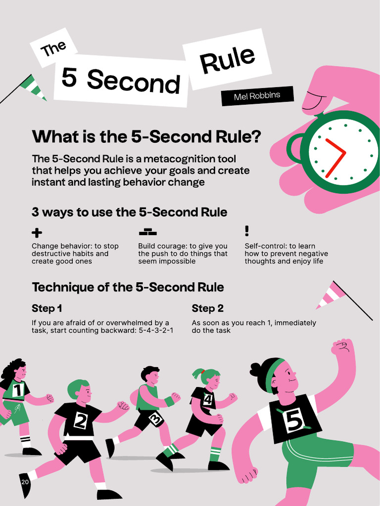 Productivity 5 Seconds Rule | PDF | Procrastination | Professional Skills