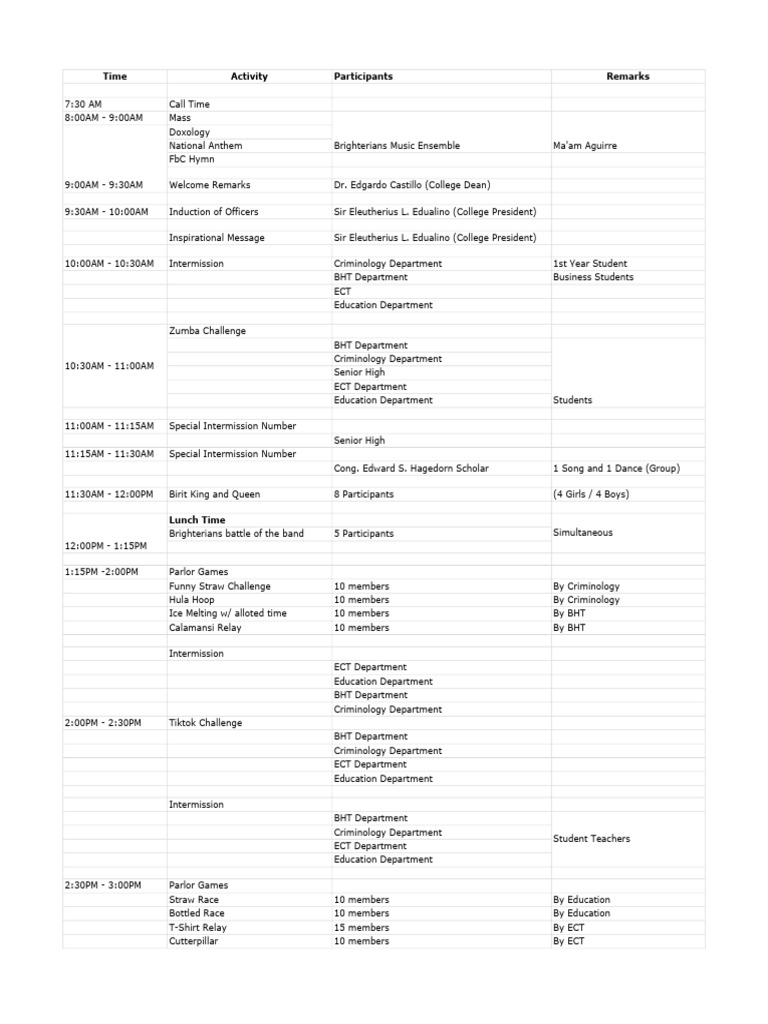 Acquaintance Program | PDF