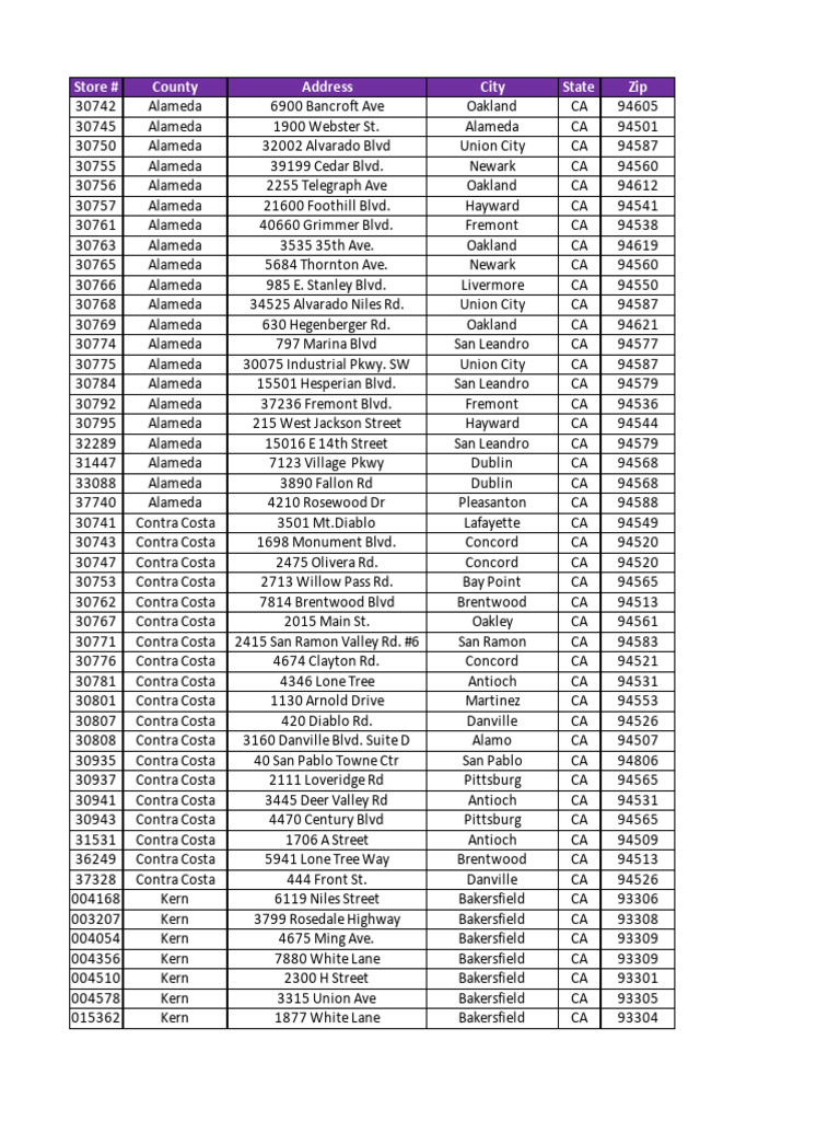 LIVE EBT Locations 7-18-24 | PDF | California