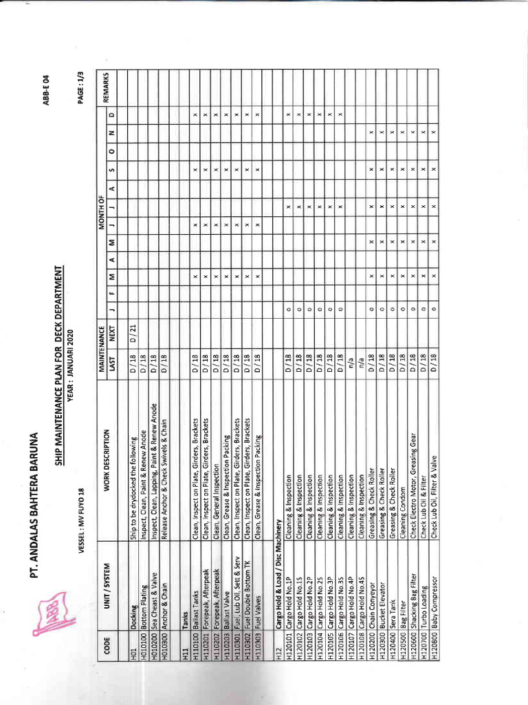 Ships Maintenance Plan For Deck Dept | PDF