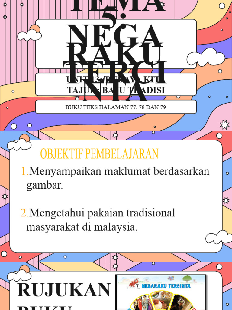 Bahasa Melayu Tahun 1 Kenali Budaya Kita Pdf