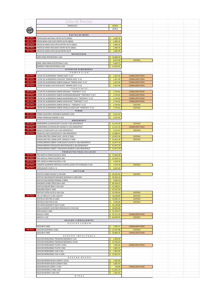 lista 2 (2) | PDF | Chocolate | Confitería