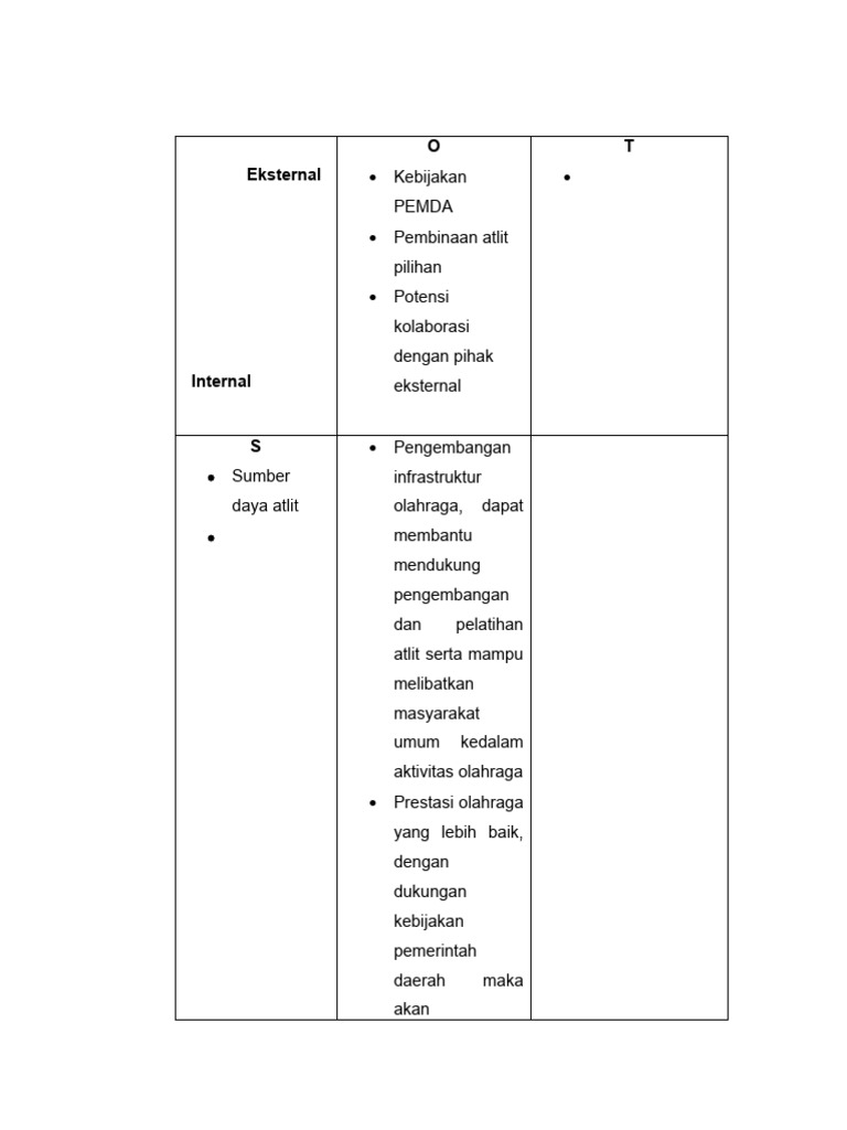 Analisis Swot | PDF | Karier & Perkembangan