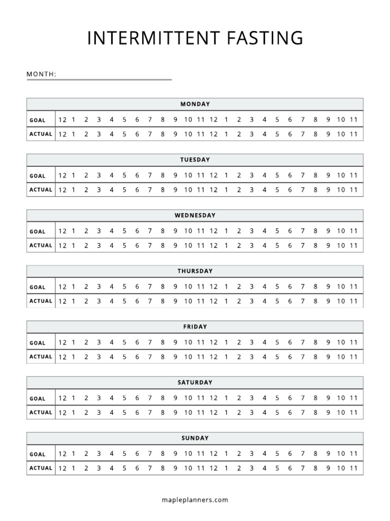 Intermittent Fasting | PDF