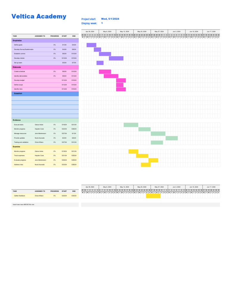 Simple Gantt Chart | PDF | Spreadsheet | Computing