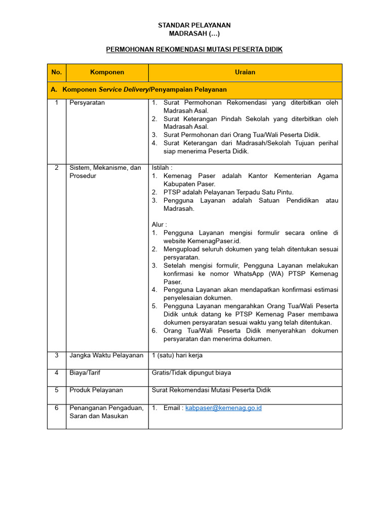 Contoh Standar Pelayanan | PDF