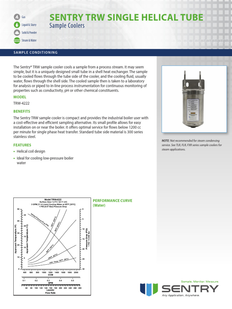 2.sample Cooler TRW Spec Sheet S SC SPS 00560 1 04 20 | PDF | Building ...