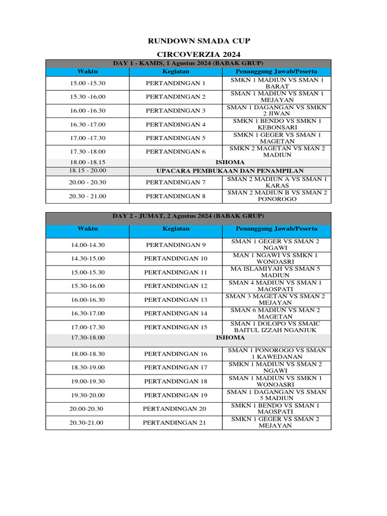 Rundown Smada Cup 2024 Fix | PDF