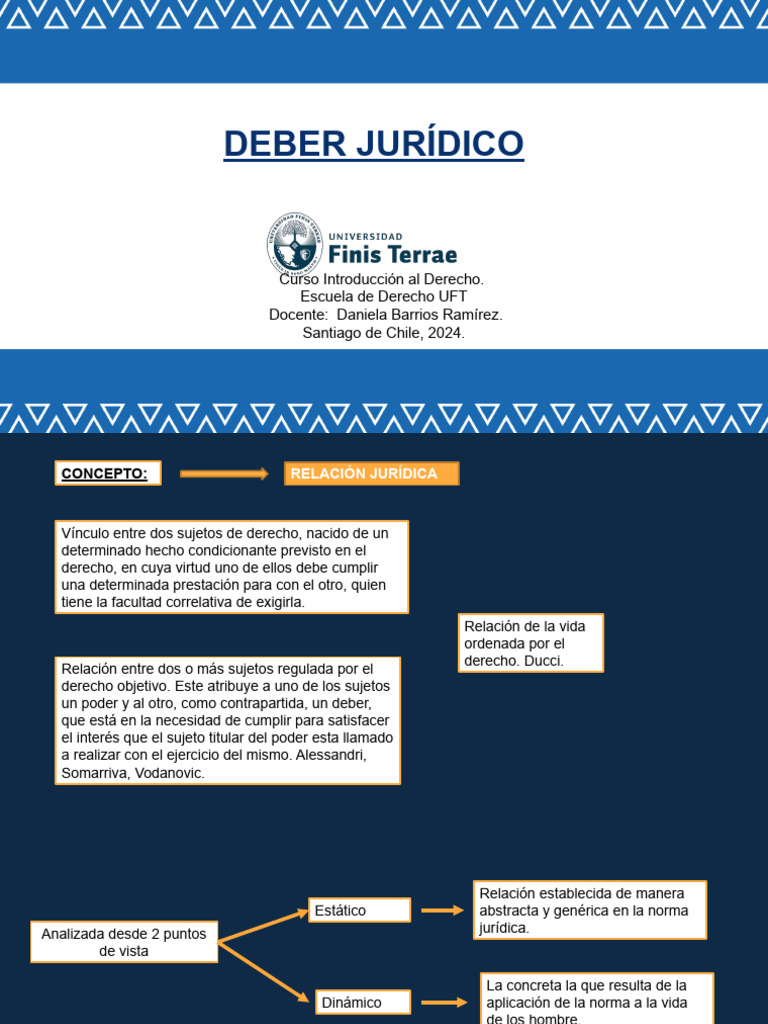 Relación Jurídica y Deber Jurídico | PDF | Moralidad | Justicia