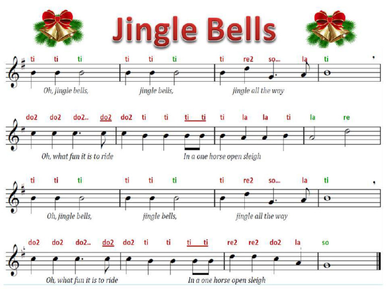 Jingle Bells (Recorder) | PDF