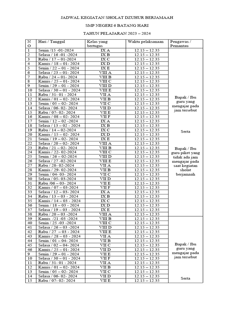 Jadwal Kegiatan Sholat Dzuhur Berjamaah | PDF