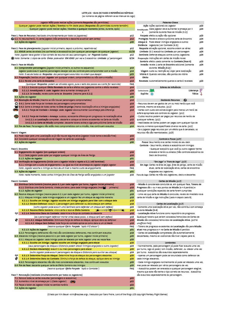 Lotr LCG Quickref PT-BR v3 | PDF