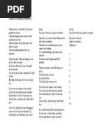 I Like You So Much, You'Ll Know It Lyrics | PDF | Poetry