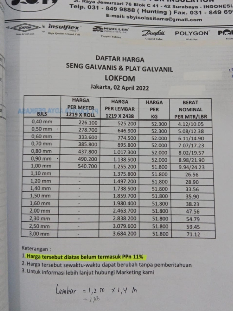 Price List BJLS Lokfom | PDF