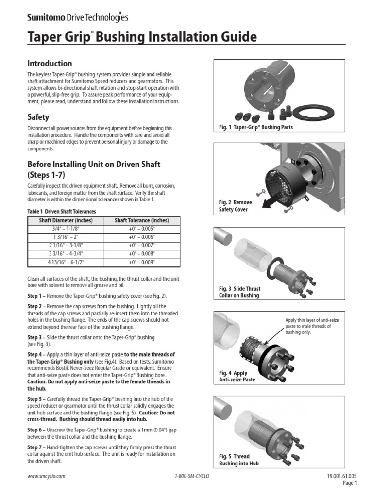 Taper Grip Bushing installation | PDF | Screw | Machines