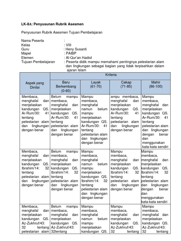 Contoh Penyusunan Instrumen Asesmen | PDF | Seni & Disiplin Bahasa ...