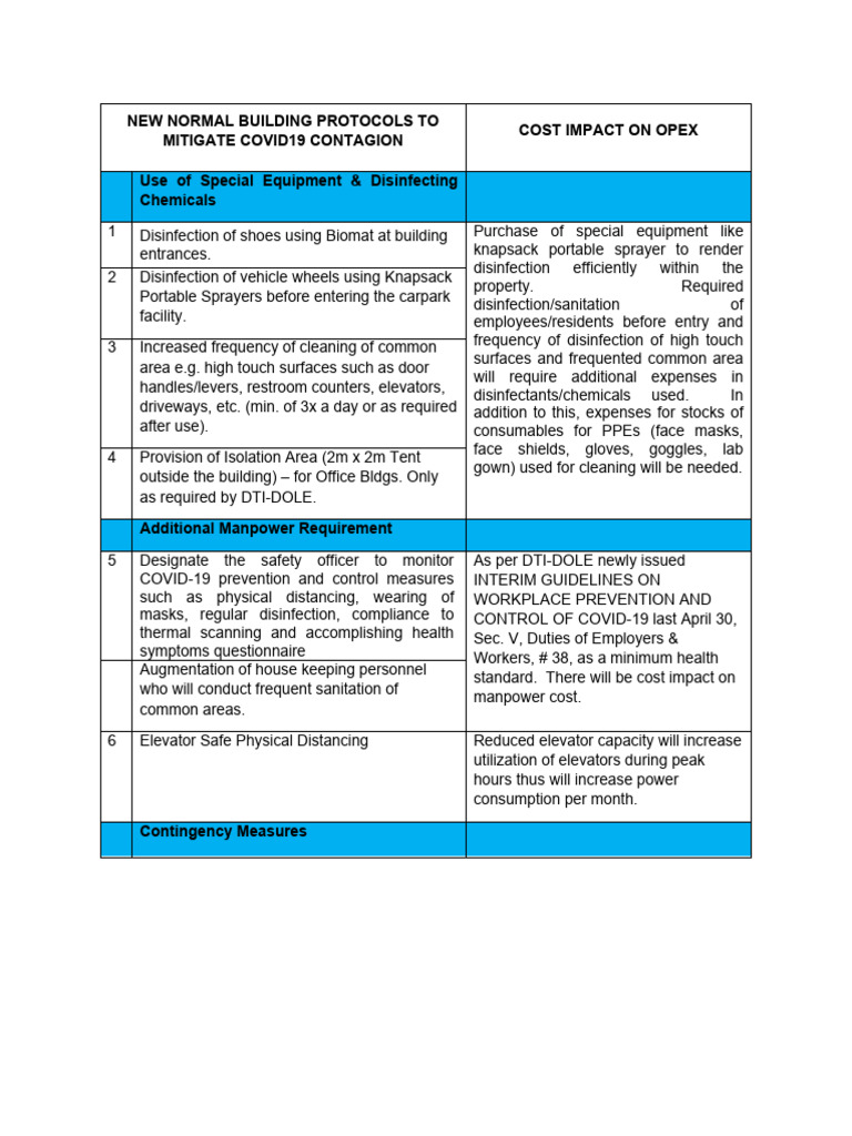 NEW NORMAL BUILDING PROTOCOLS TO MITIGATE COVID19 CONTAGION | PDF ...