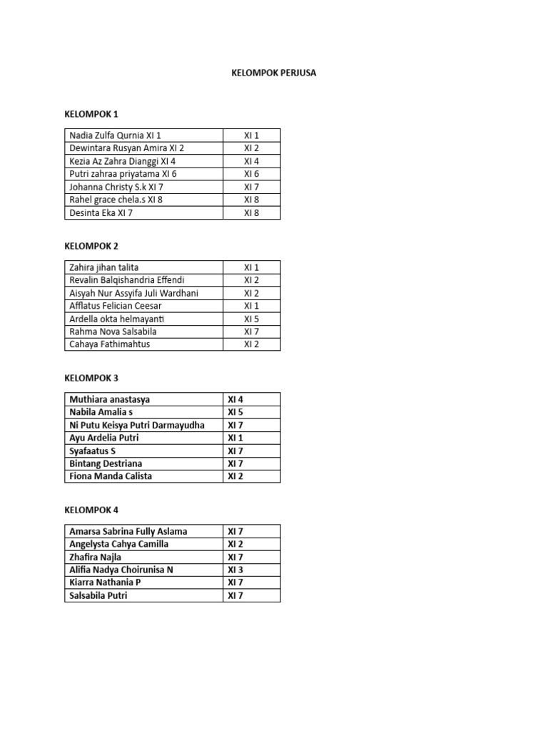 Daftar Anggota Kelompok Perjusa XI | PDF | Home & Garden | Religion ...