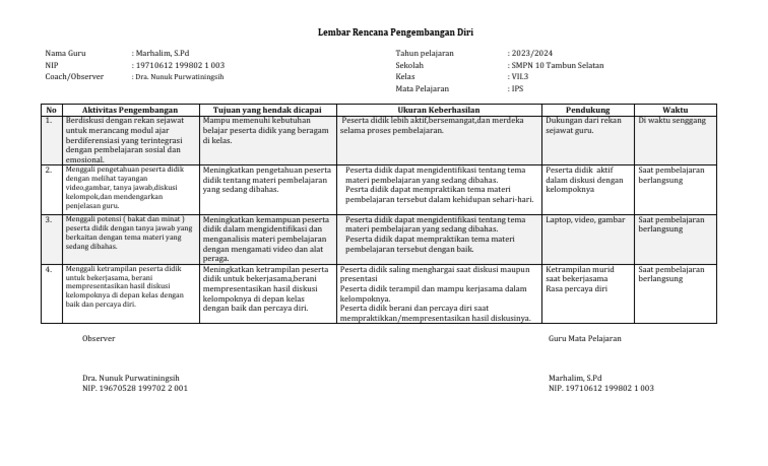 4 - Lembar Rencana Pengembangan Diri | PDF