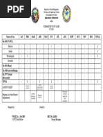 Flowchart On Handling Vawc Cases | PDF