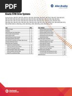 Kinetix 5700 Servo Drive Fault Codes: About This Publication | PDF | Alternating Current | Power ...