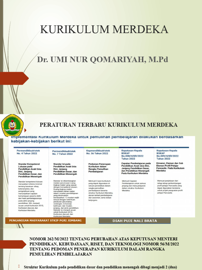 Struktur dan Implementasi Kurikulum Merdeka | PDF | Karier & Perkembangan