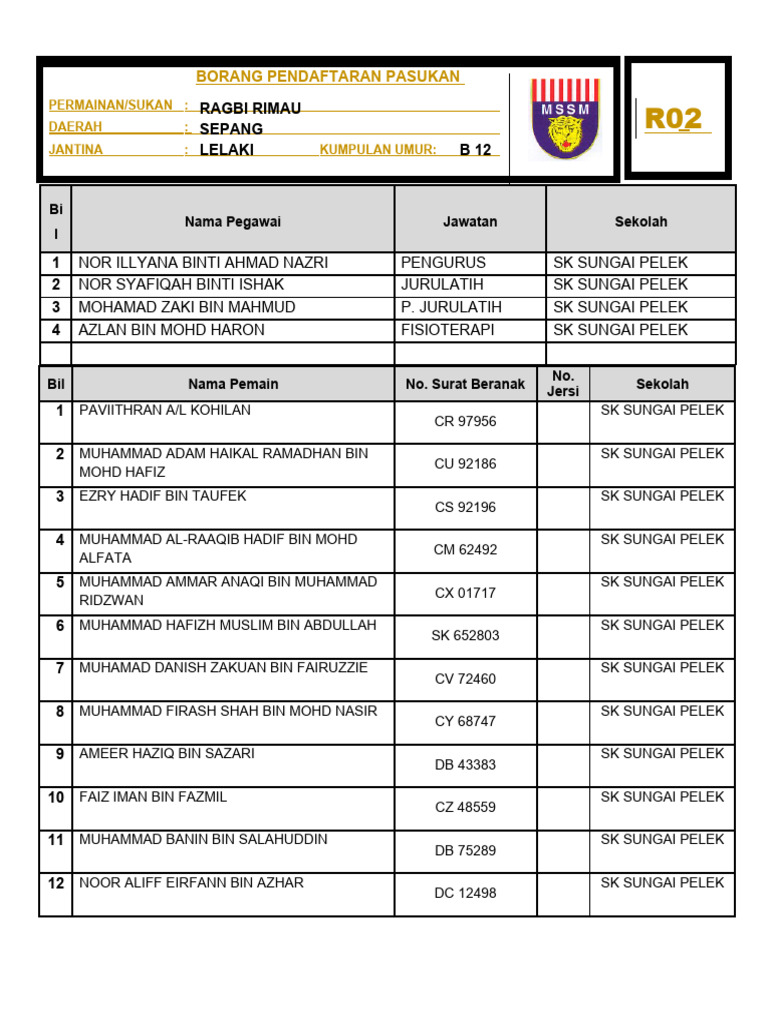 Borang R02 Ragbi 2024 | PDF