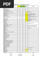 Simbol dan Detail APAR DWG | PDF