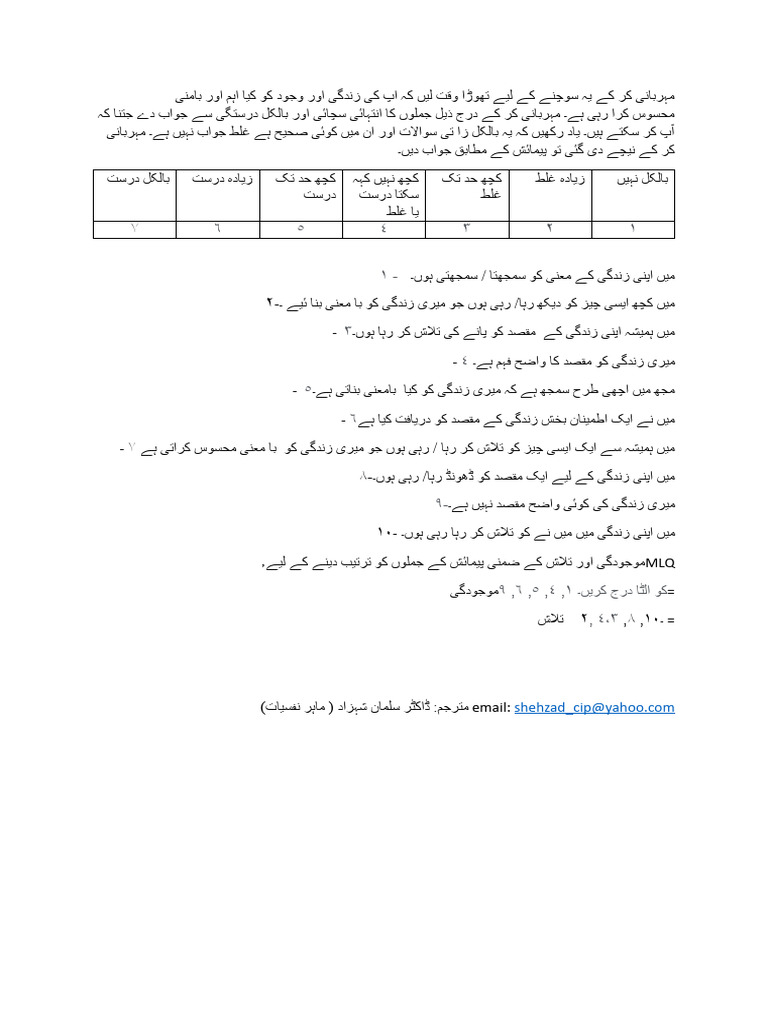 Meaning Of Life URDU PDF