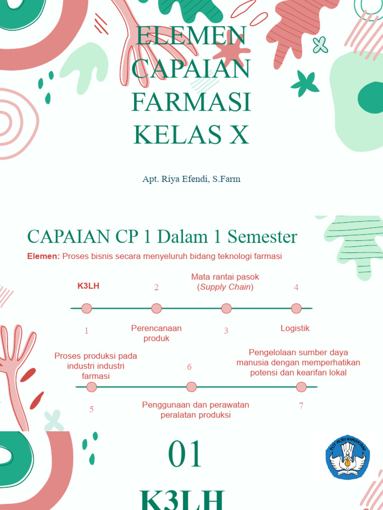 CP1 KElas X Farmasi | PDF