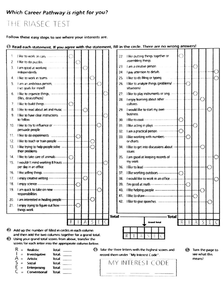 The Riasec Test | PDF