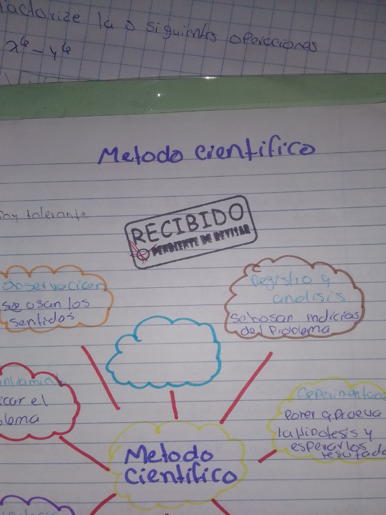 Ander Anderson Anderson | PDF