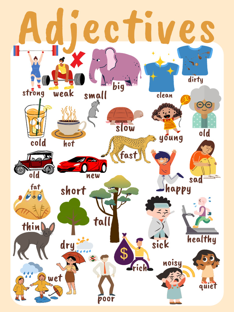 Adjectives Poster | PDF