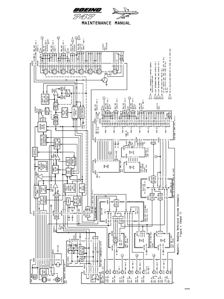 Amm 1 | PDF