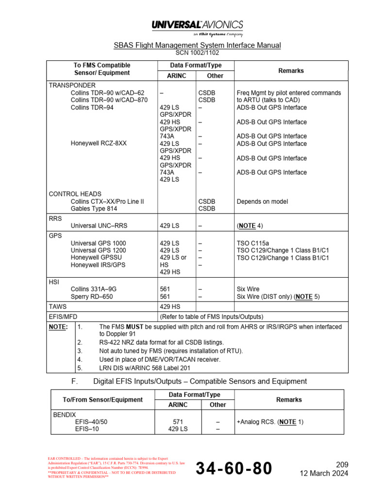Hsi List | PDF | Air Traffic Control | Avionics