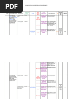 CP-TP Ips 2025-2026 Kelas 9 | PDF
