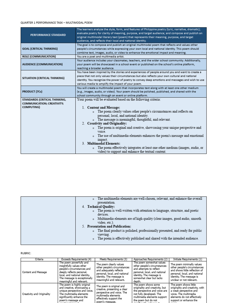 Multimodal Poem: Reflecting Identity | PDF | Multimedia | Poetry