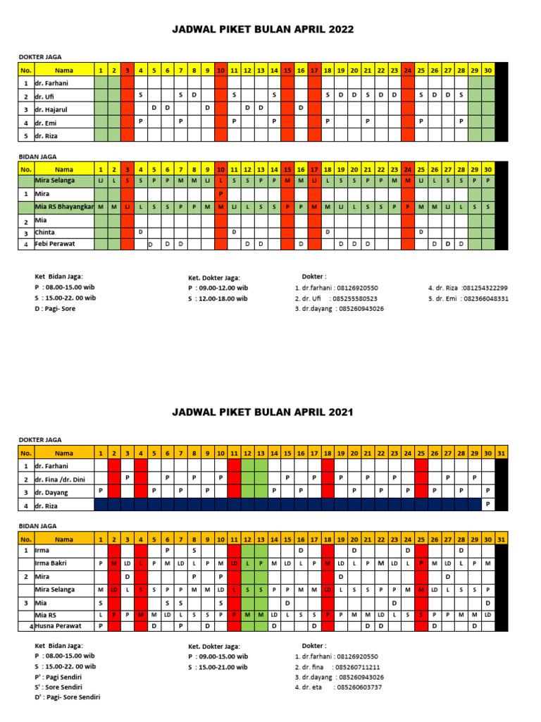 Jadwal Jaga Bulan April 2022 | PDF