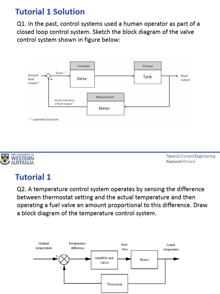 Tutorial 1 Solutions 2022 | PDF | Computers | Technology & Engineering
